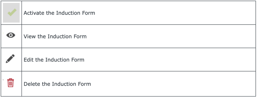 Creating a Company-wide Induction