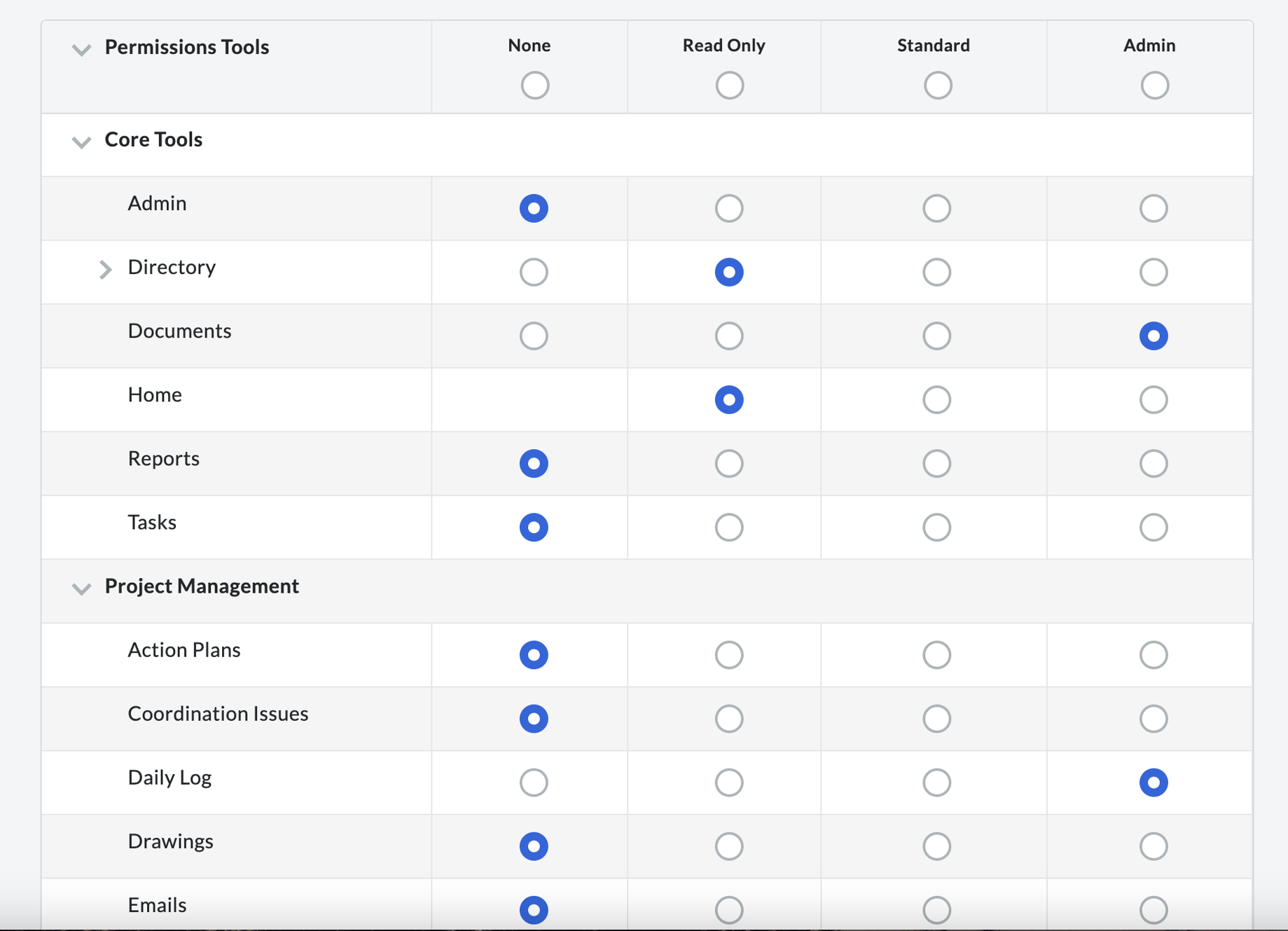 Initial Procore + 1Breadcrumb Integration (Automatic Project Sync)